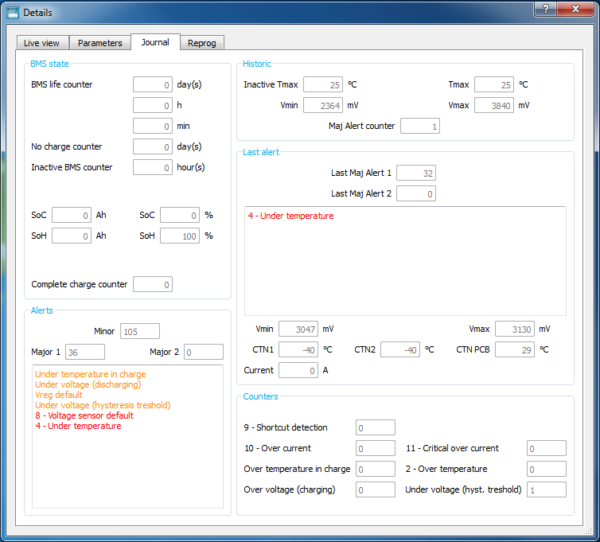 Supervision software - the battery control - BMS PowerSafe®